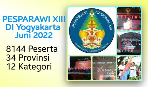 PESPARAWI XIII 2022 Dilaksanakan di Yogyakarta, Diikuti Ribuan Peserta ...